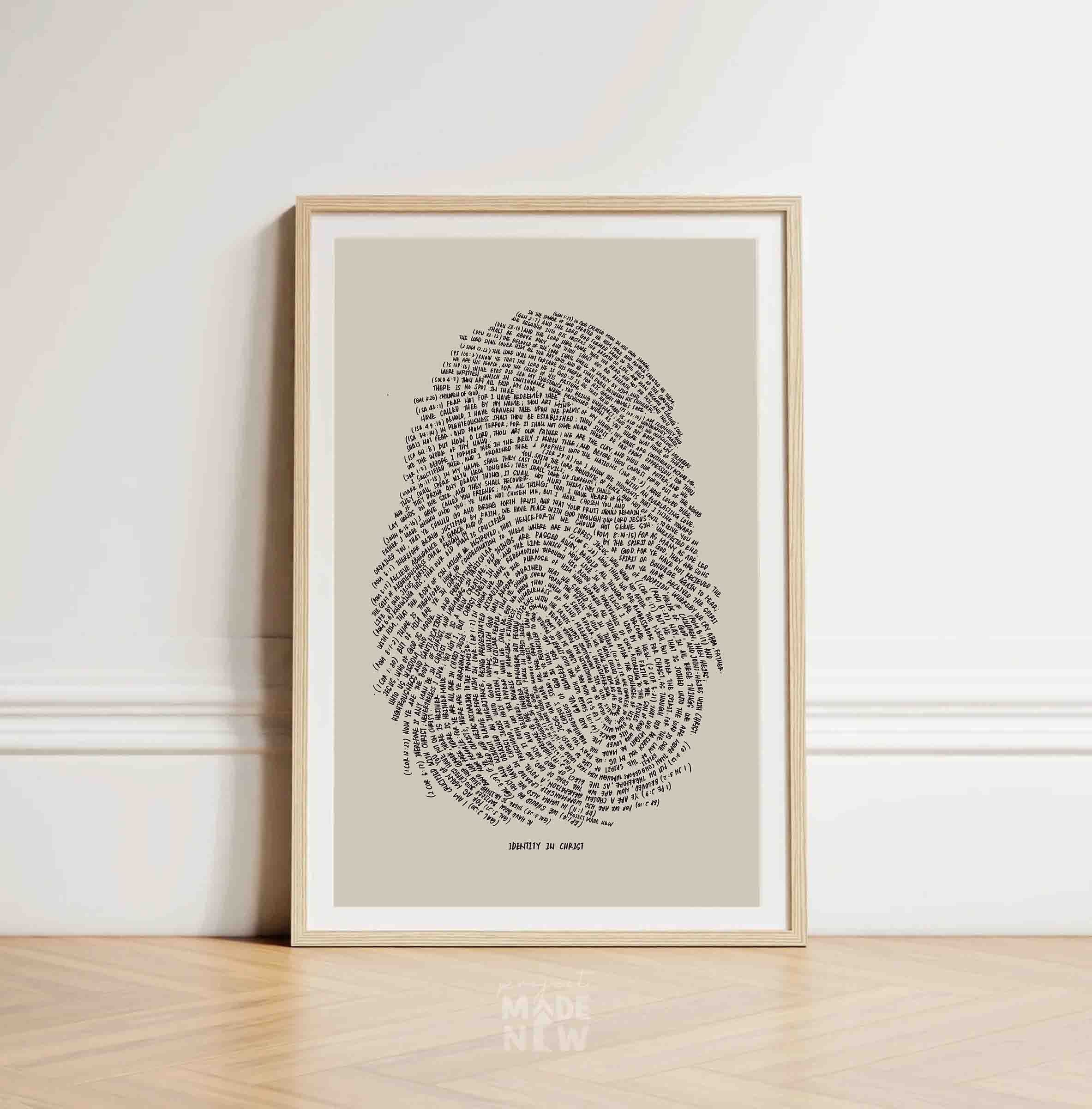Identity in Christ Thumbprint, Bible Verses Art Christian Scripture ...