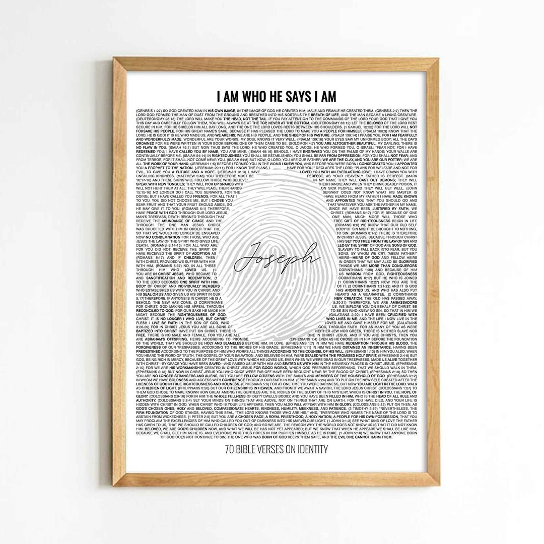 Fingerprint 70 Bible Verses on Identity, Custom Name, Jesus Painting ...
