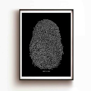 Identity in Christ Thumbprint, Bible Verses Art Christian Scripture ...