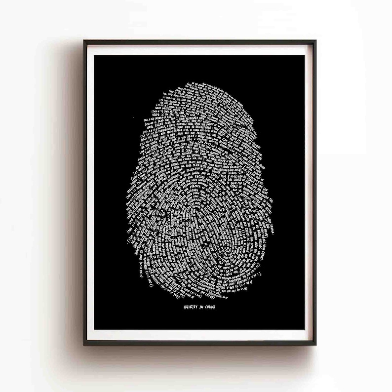 Identity in Christ Thumbprint, Bible Verses Art Christian Scripture ...