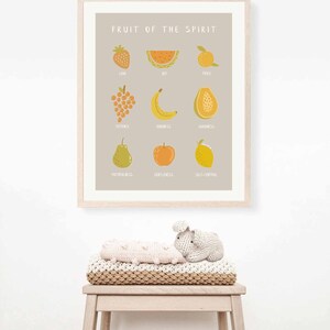 Fruit of the Spirit DIGITAL DOWNLOAD, Love Joy Peace, Christian Bible ...