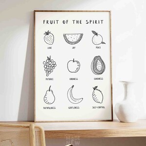 Fruit of the Spirit DIGITAL DOWNLOAD, Love Joy Peace, Christian ...