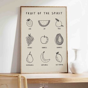 Fruit of the Spirit DIGITAL DOWNLOAD, Love Joy Peace, Christian Bible ...