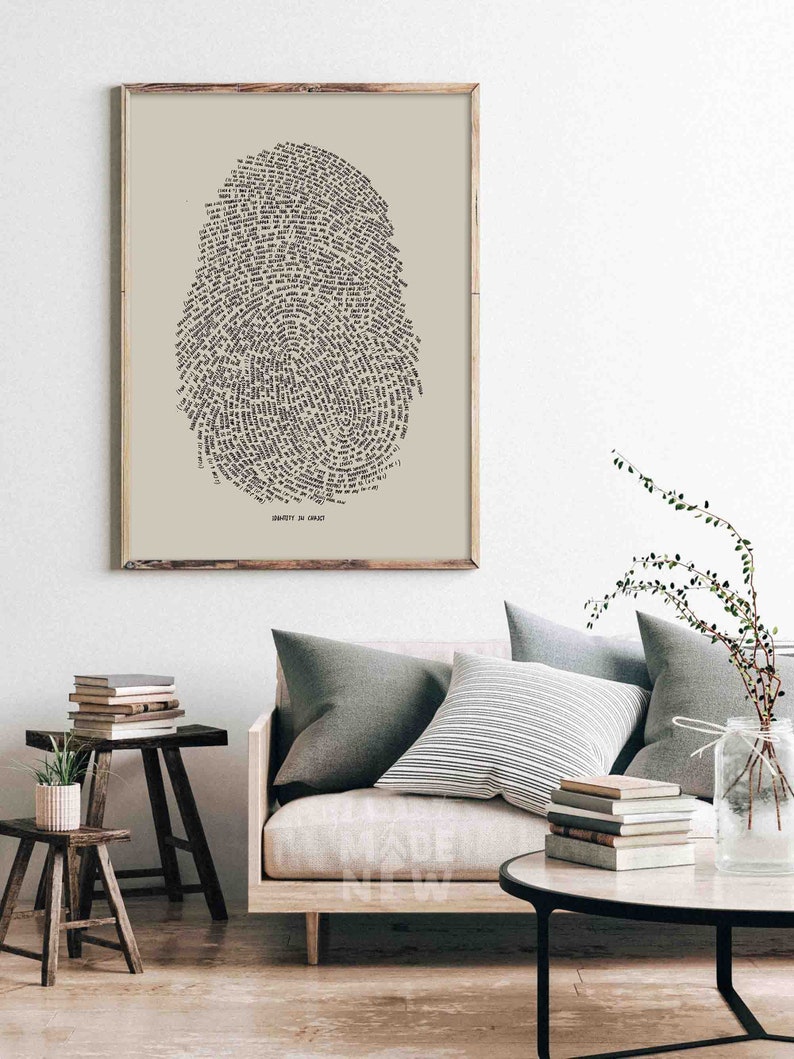 Identity in Christ Thumbprint, Bible Verses Art Christian Scripture ...