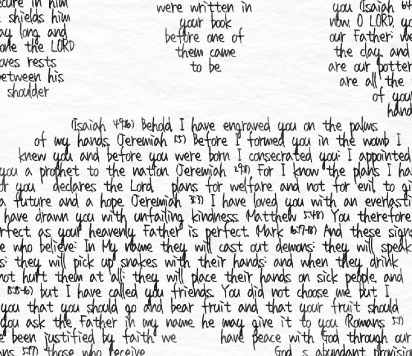 Handprint of God 50 Bible Verses on Identity, Thumbprint Fingerprint ...