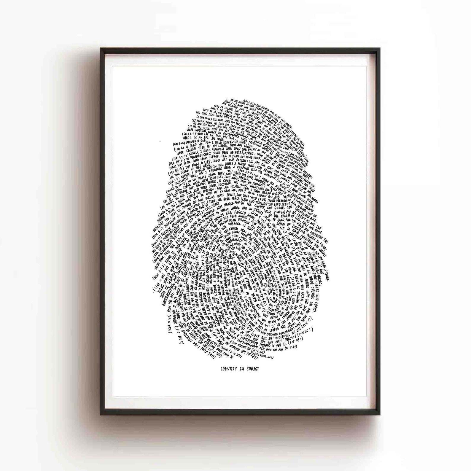 Identity in Christ Thumbprint, Bible Verses Art Christian Scripture ...