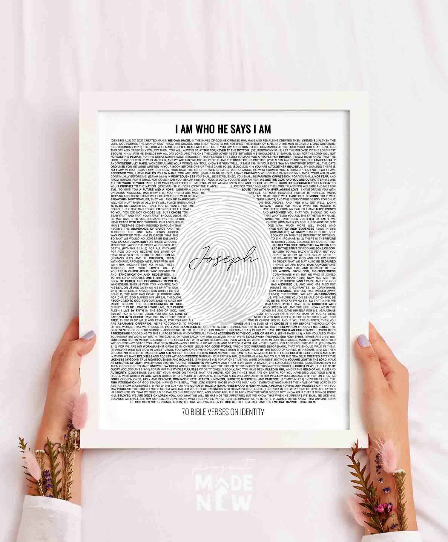 Fingerprint 70 Bible Verses on Identity, Custom Name, Jesus Painting ...
