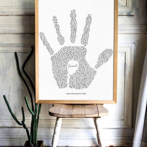 Handprint of God 50 Bible Verses on Identity, Thumbprint Fingerprint ...