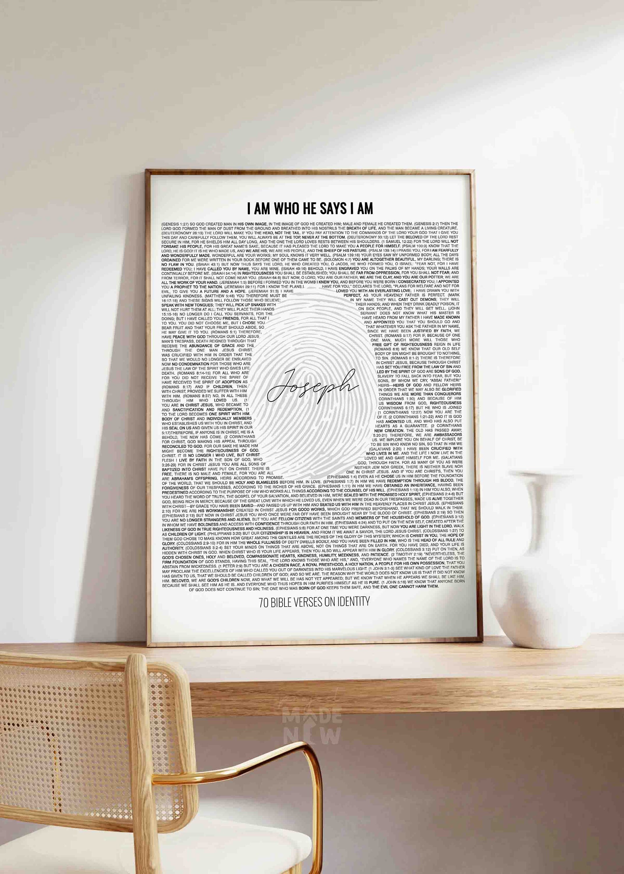 Fingerprint 70 Bible Verses on Identity, Custom Name, Jesus Painting ...