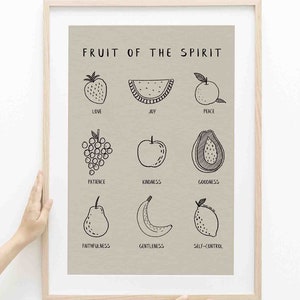 Fruit of the Spirit DIGITAL DOWNLOAD, Love Joy Peace, Christian Bible ...