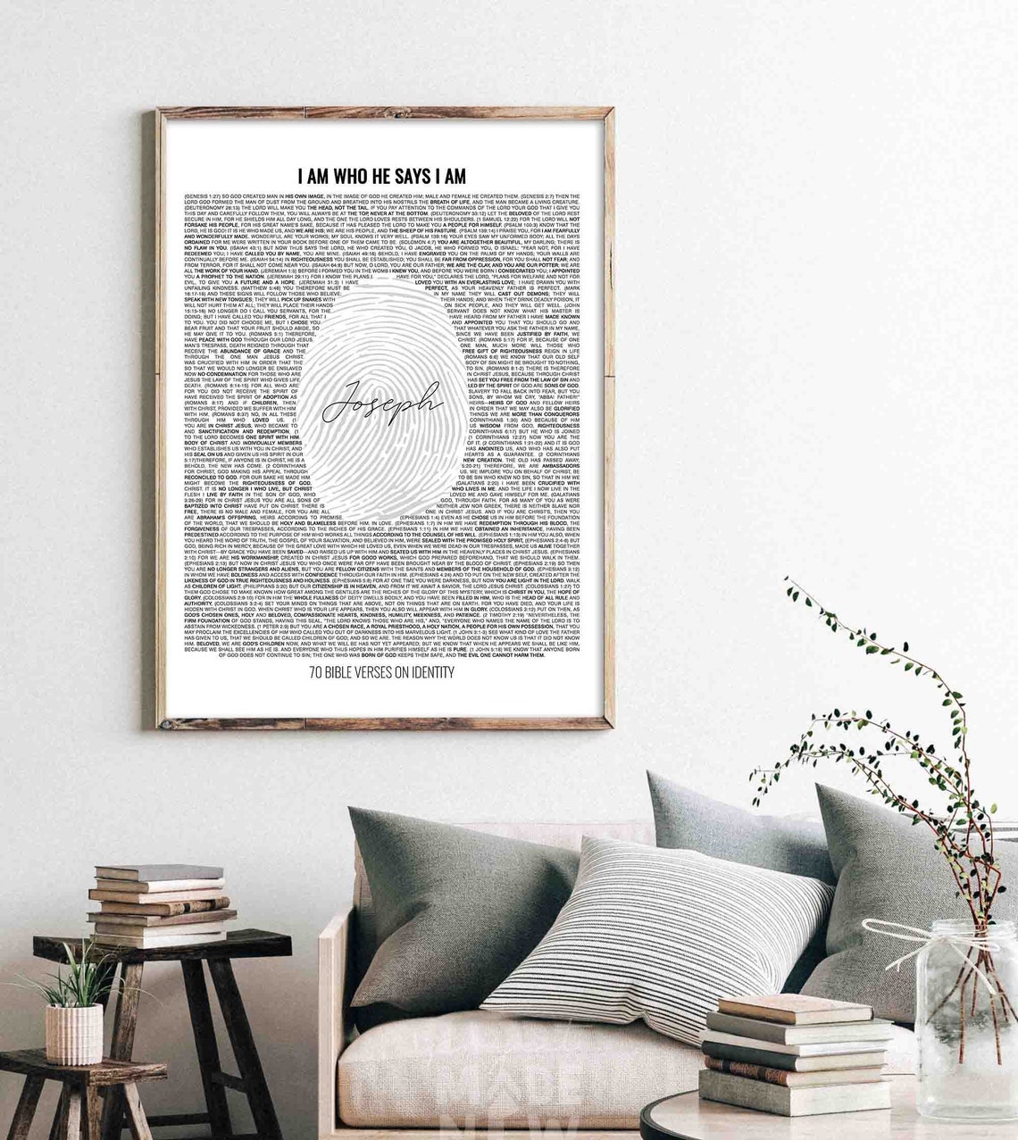 Fingerprint 70 Bible Verses on Identity, Custom Name, Jesus Painting ...