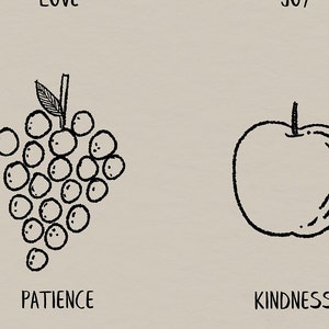 Fruit of the Spirit DIGITAL DOWNLOAD, Love Joy Peace, Christian Bible ...