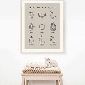 Fruit of the Spirit DIGITAL DOWNLOAD, Love Joy Peace, Christian Bible ...