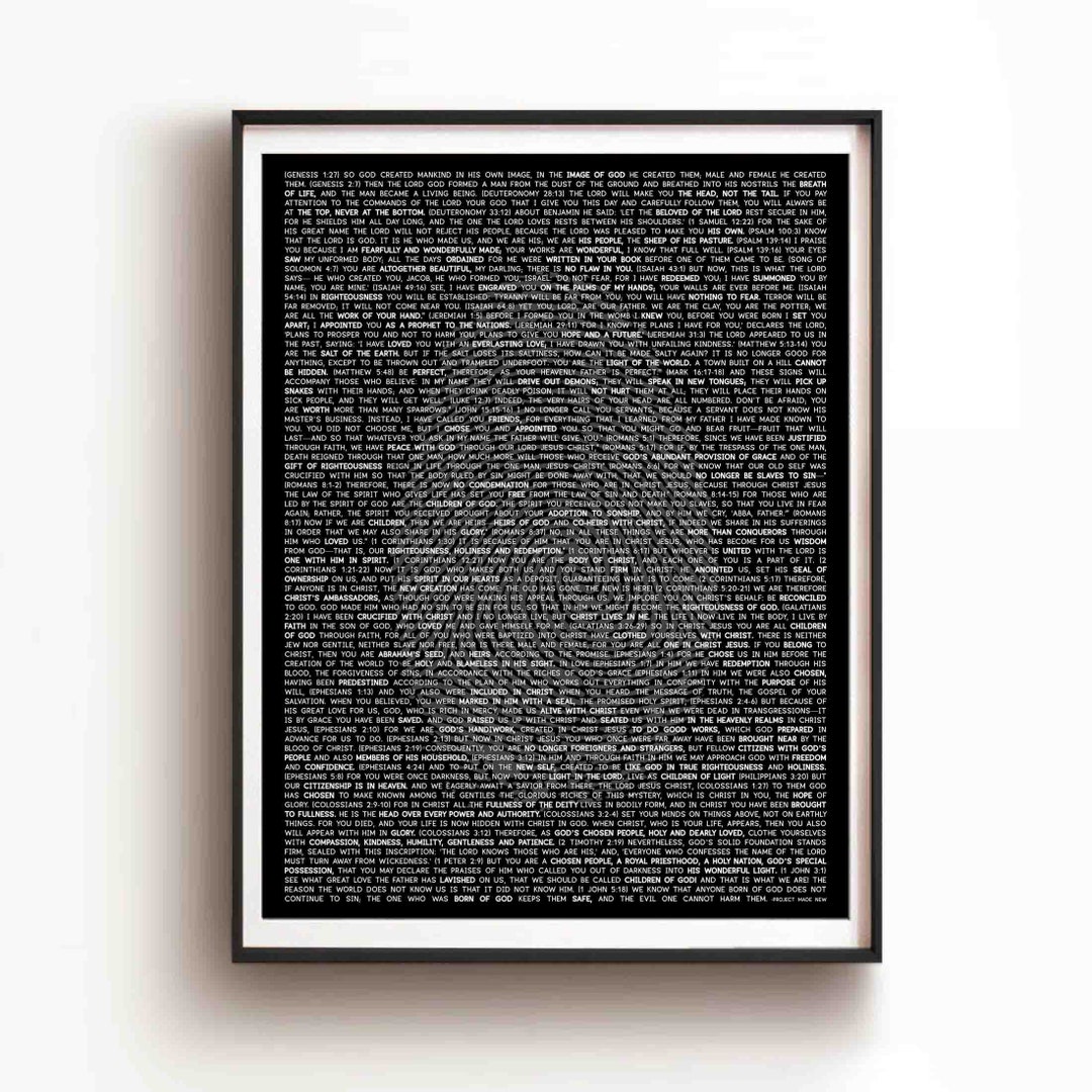 Identity in Christ Thumbprint, Bible Verses Art Christian Scripture ...