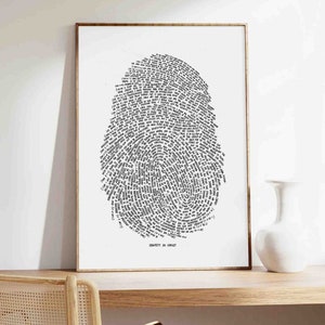 Identity in Christ Thumbprint, Bible Verses Art Christian Scripture ...