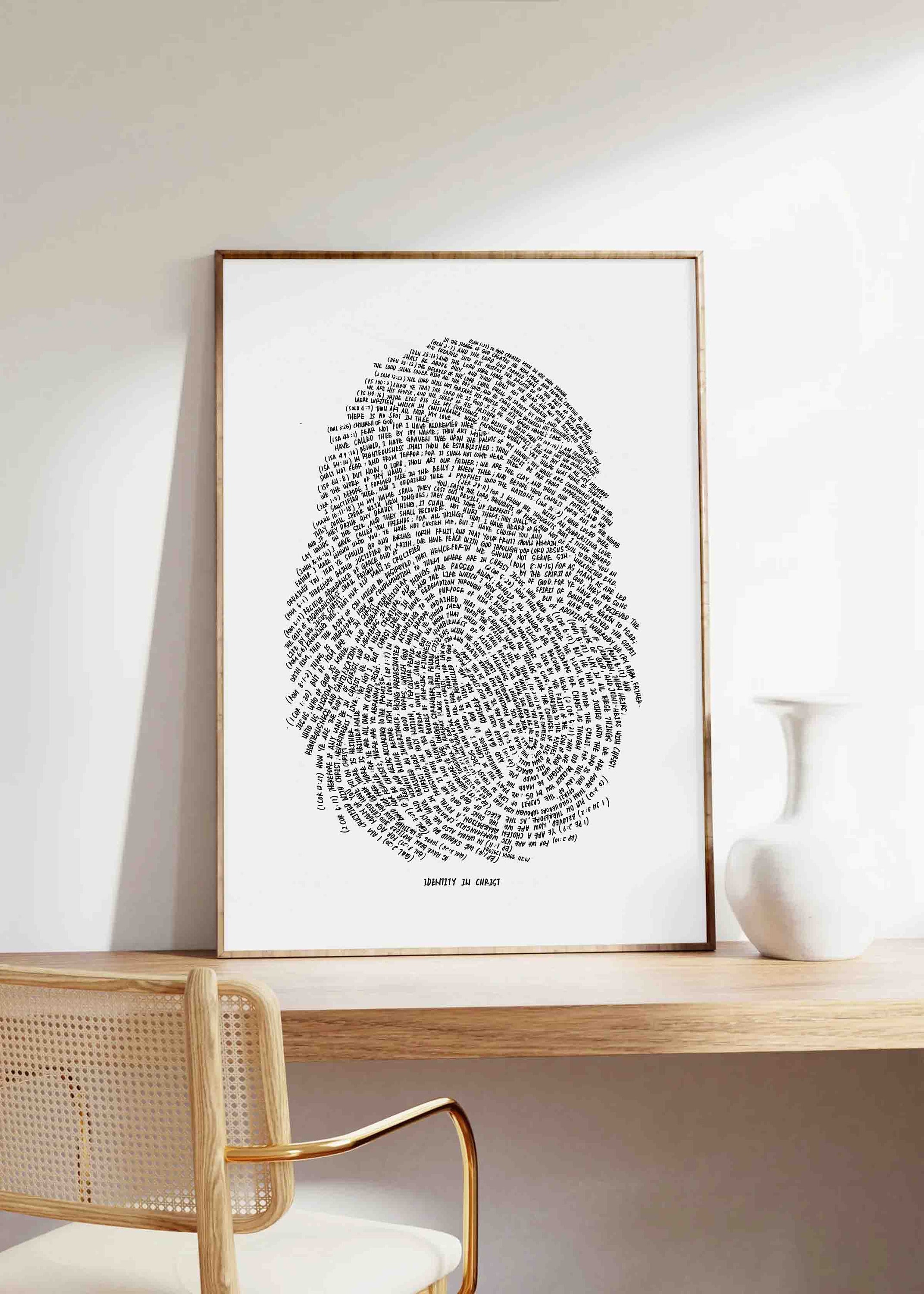 Identity in Christ Thumbprint, Bible Verses Art Christian Scripture ...