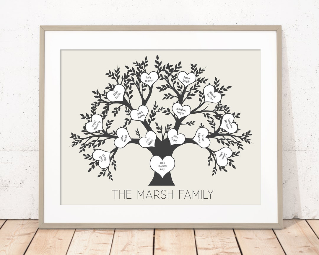 Four 4 Generation Family Tree Print | Digital Download | Printable Wall ...