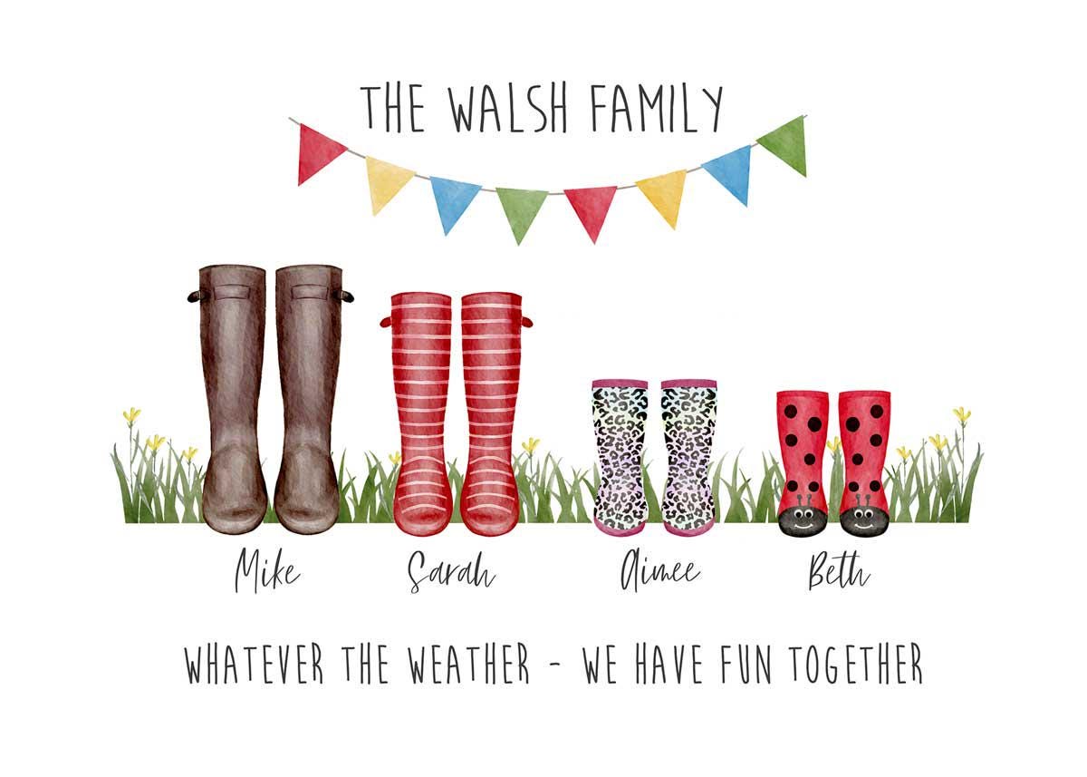 Welly Family Print Digital Download Printable Wall Art Personalised ...