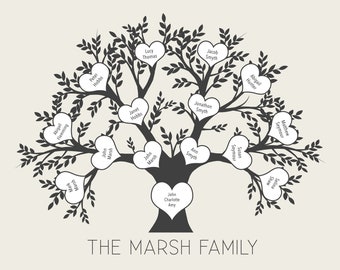 Four Generation Family Tree Digital - Etsy UK