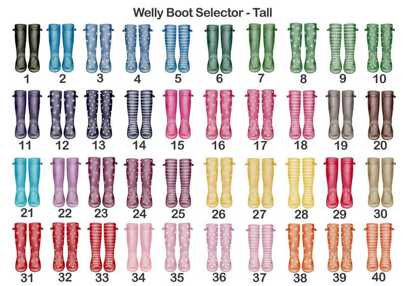 Welly Family Print | Digital Download | Printable Wall Art ...