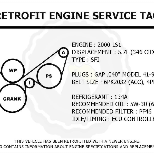 Routing Diagram - Etsy
