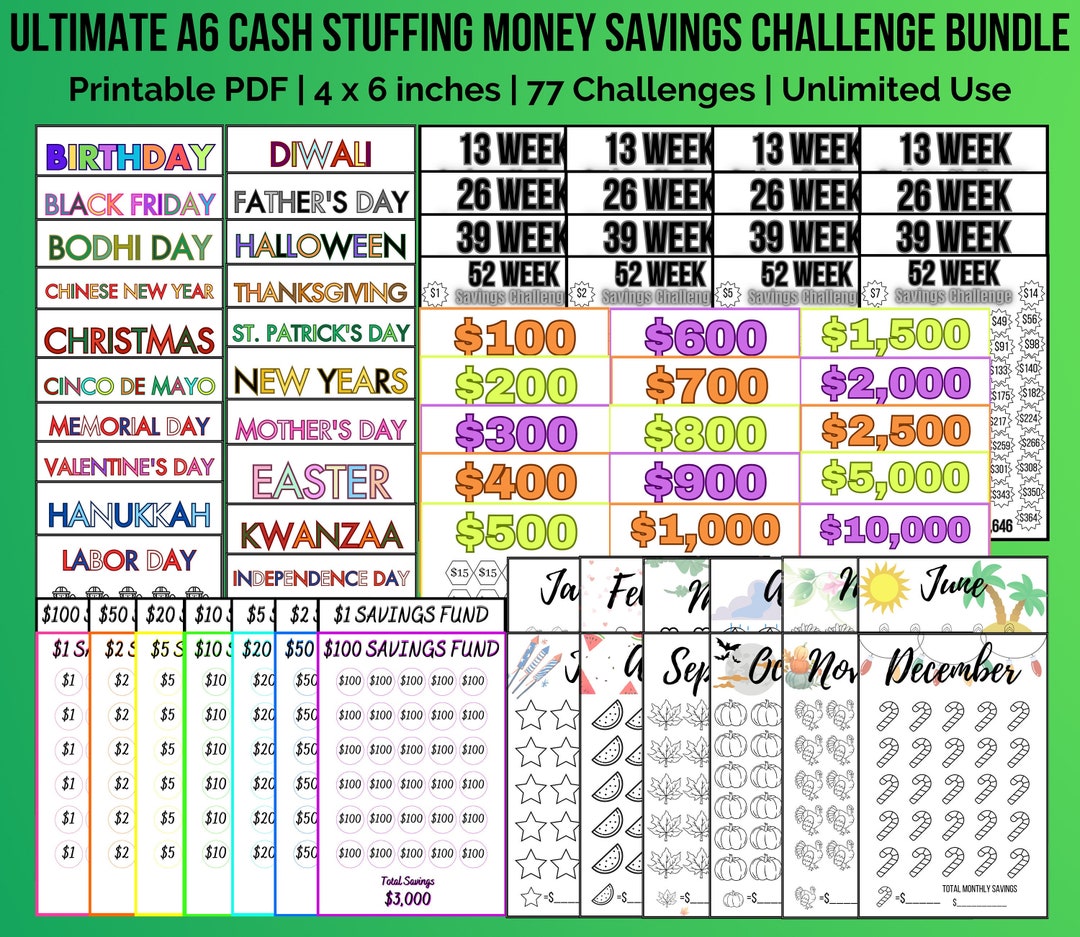 Ultimate Cash Stuffing Money Savings Challenge Bundle | 77 Money ...