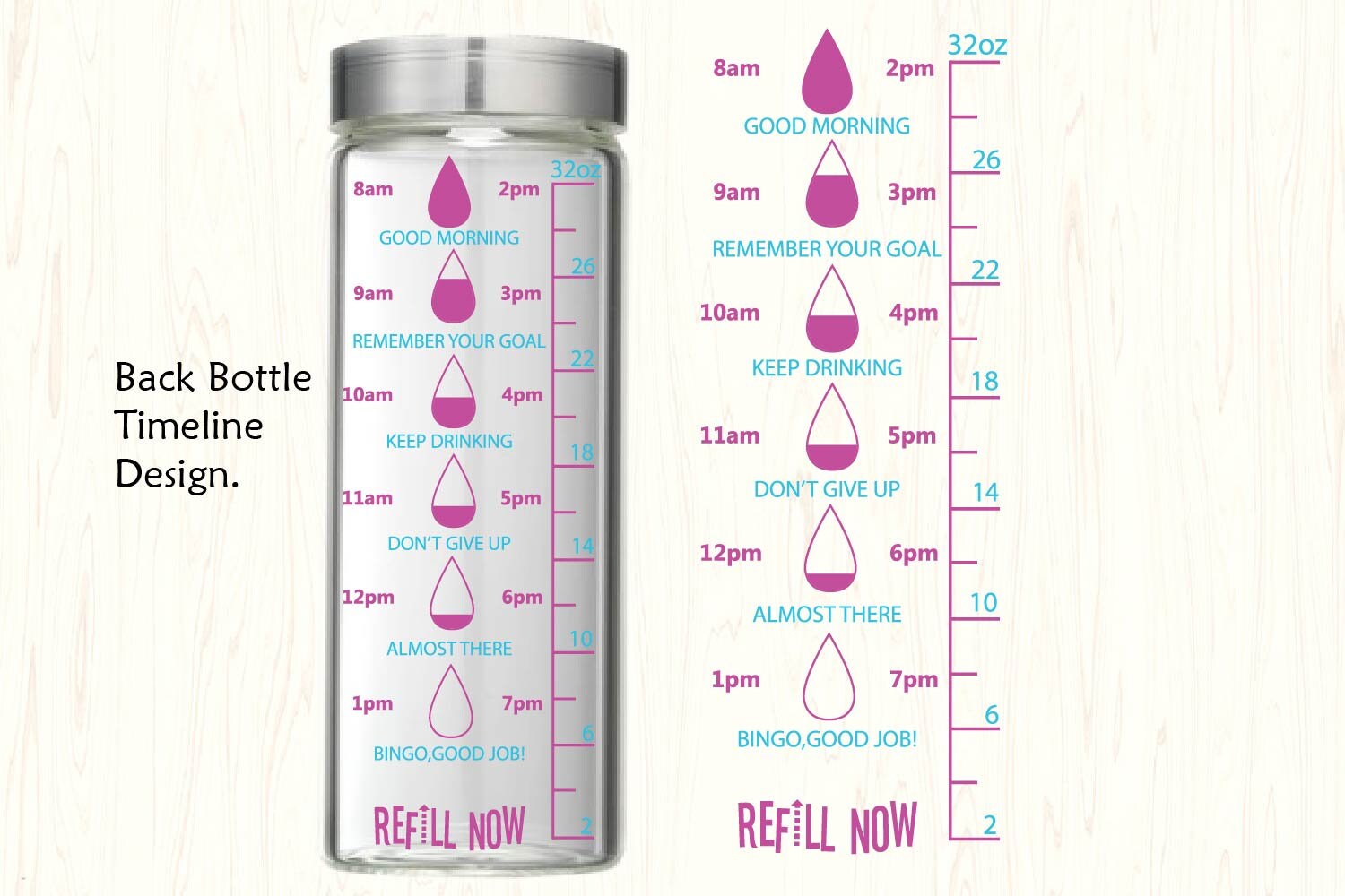 Water Tracker Svg Goal Marked Water Tracker Water Bottle - Etsy Canada