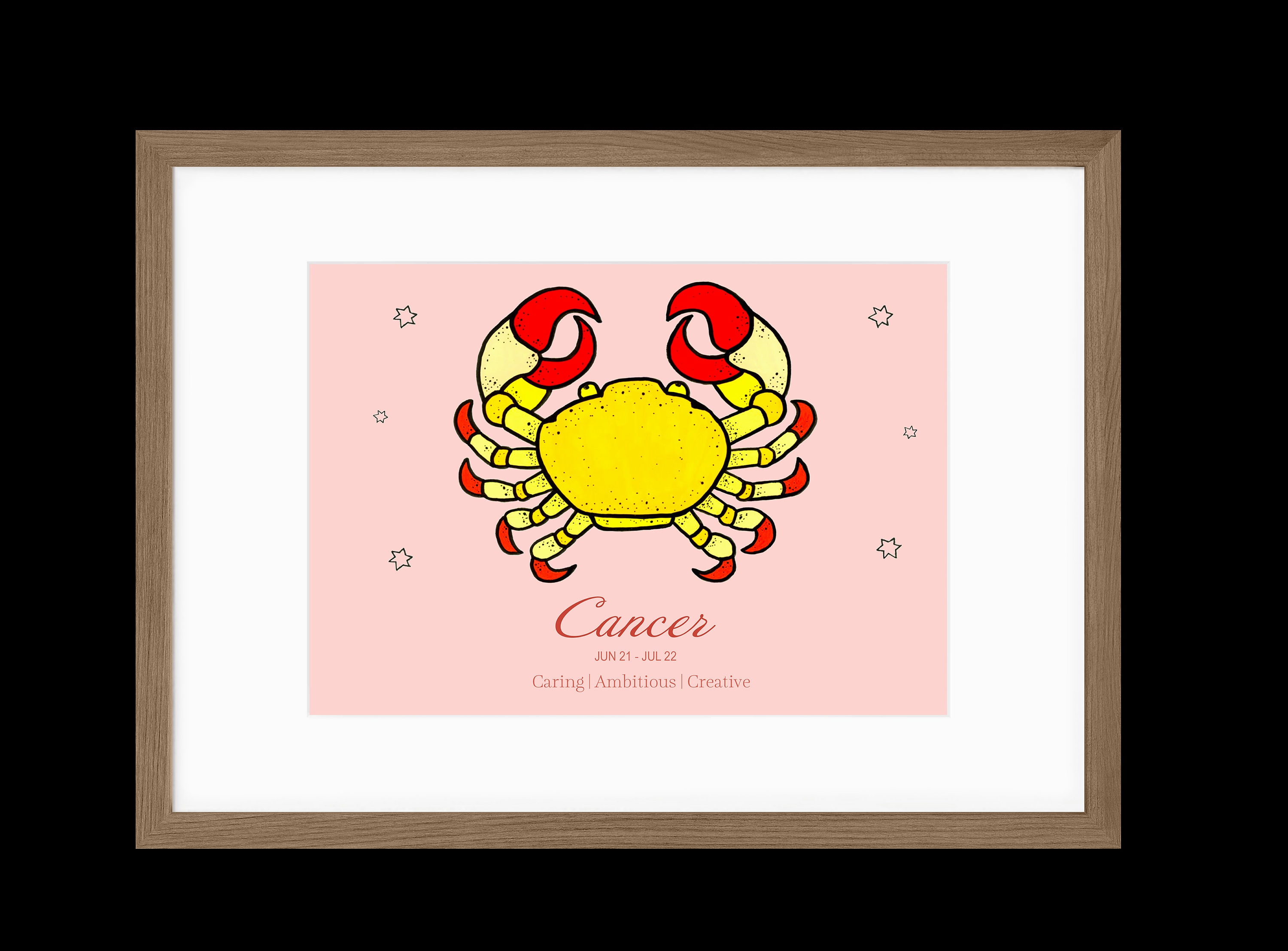 Cancer Art Print Zodiac Sign Print Astrology Art - Etsy