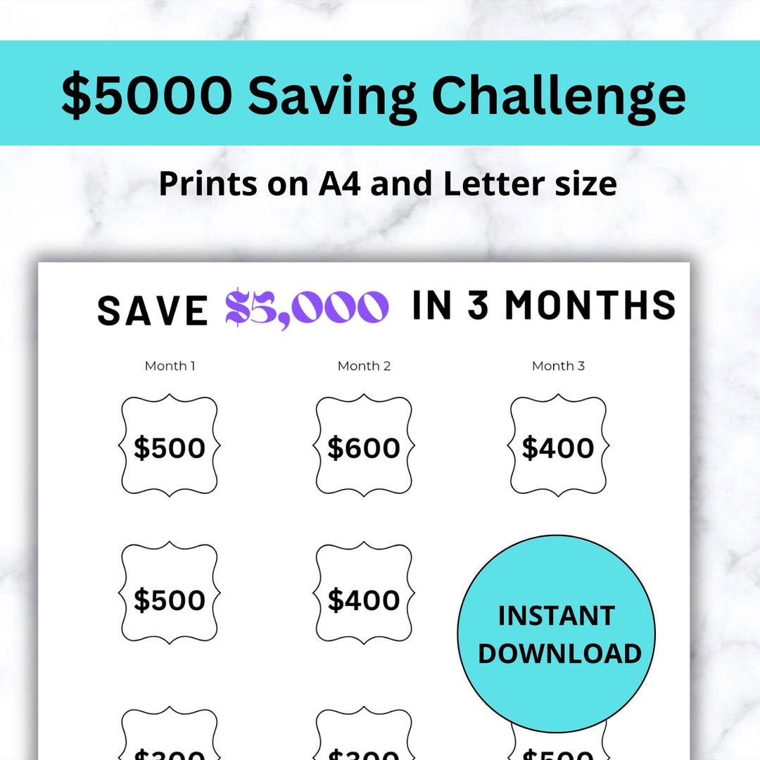 5000 Savings Challenge Printable, 5k Emergency Savings Goal Tracker, 12 ...