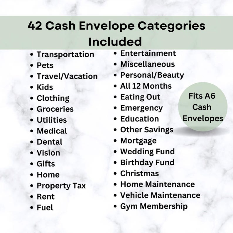 42 Budget Binder Category Insert Labels for Cash Envelope Stuffing, A6 ...