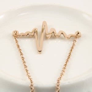 Heartbeat EKG Necklace - 3 Colors - Hypoallergenic Stainless Steel ...