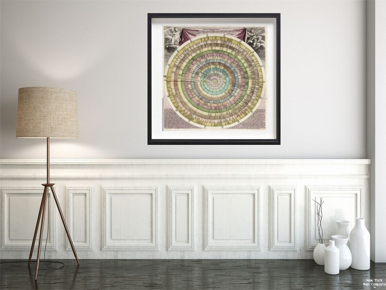 Map Discus Chronologicus In Quo Omnes Imperatores Et Reges | Etsy