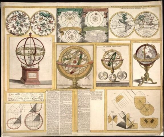 1769 Map Collection of nine images including astronomical | Etsy