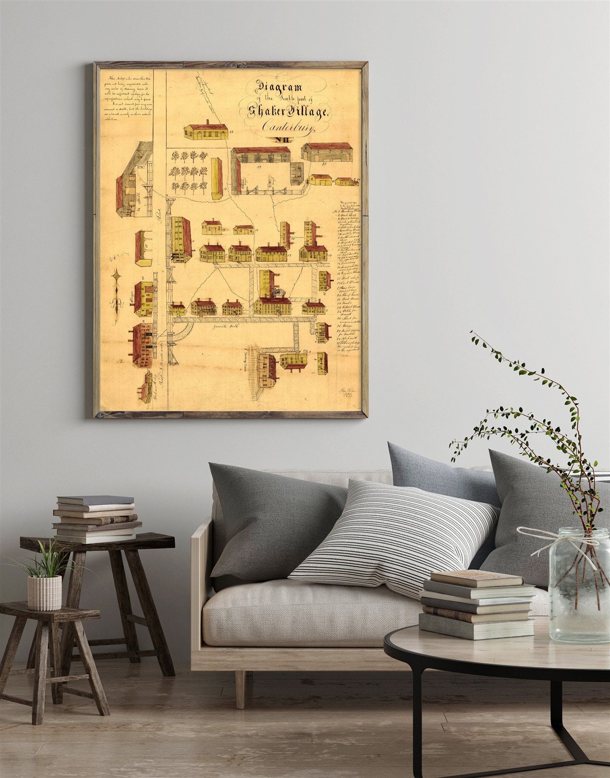 Map: 1849 Diagram of the South Part of Shaker Village | Etsy