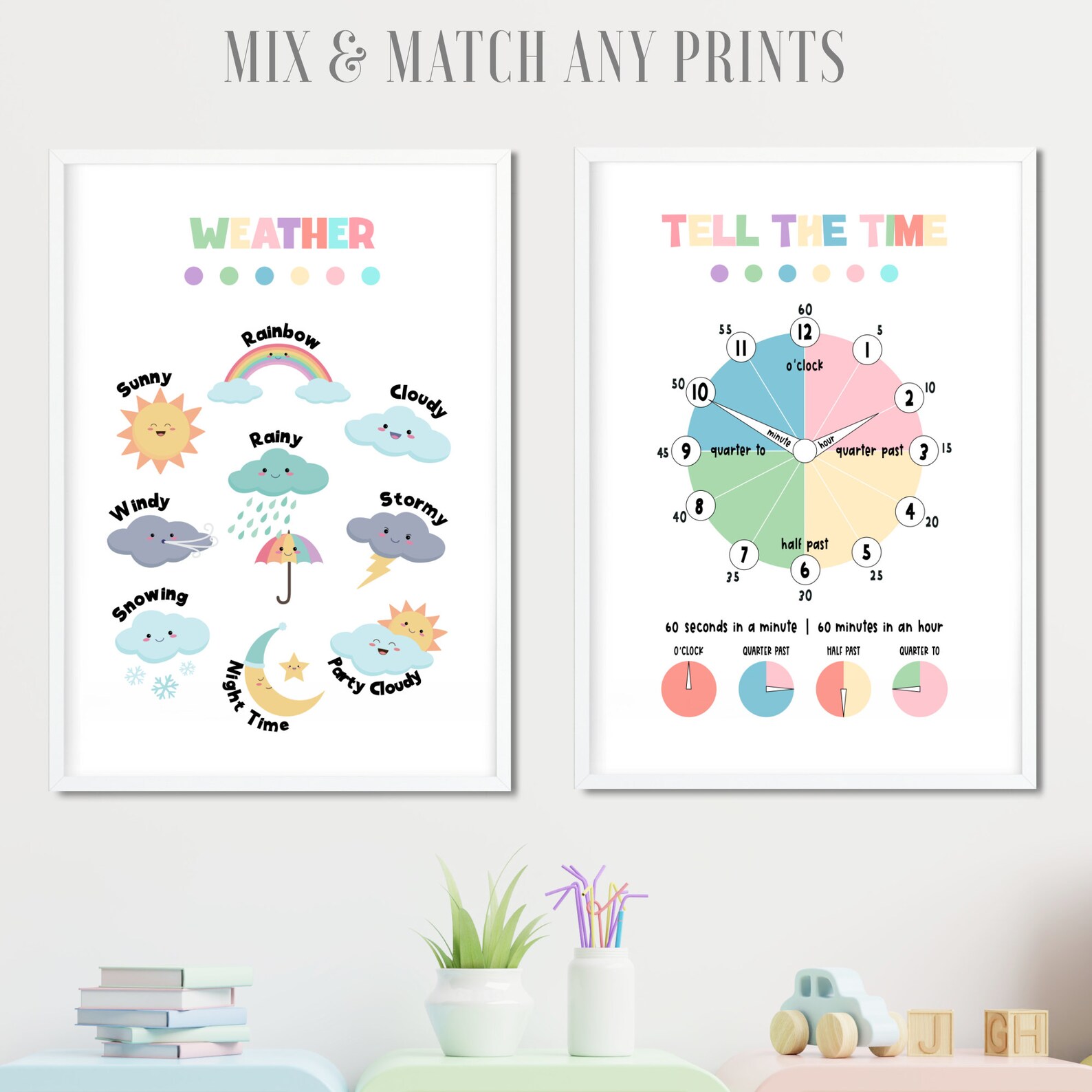 Kids Educational Set of Posters | Alphabet ABC | Numbers 123 | Children ...