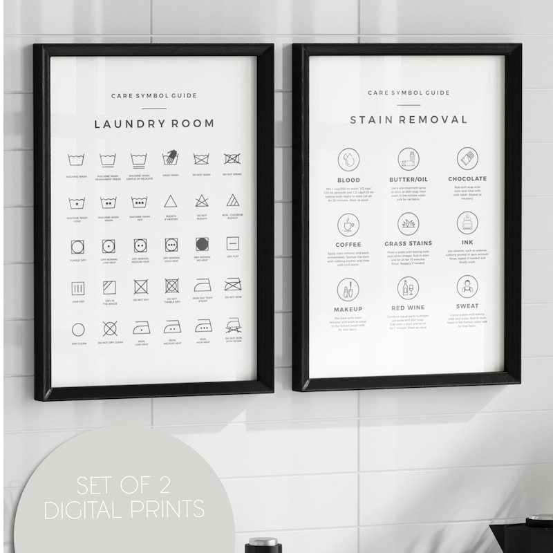 Laundry Room Print - Etsy