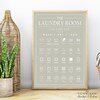 DIGITAL Laundry Room Print | Mustard Utility Room Print | Modern ...
