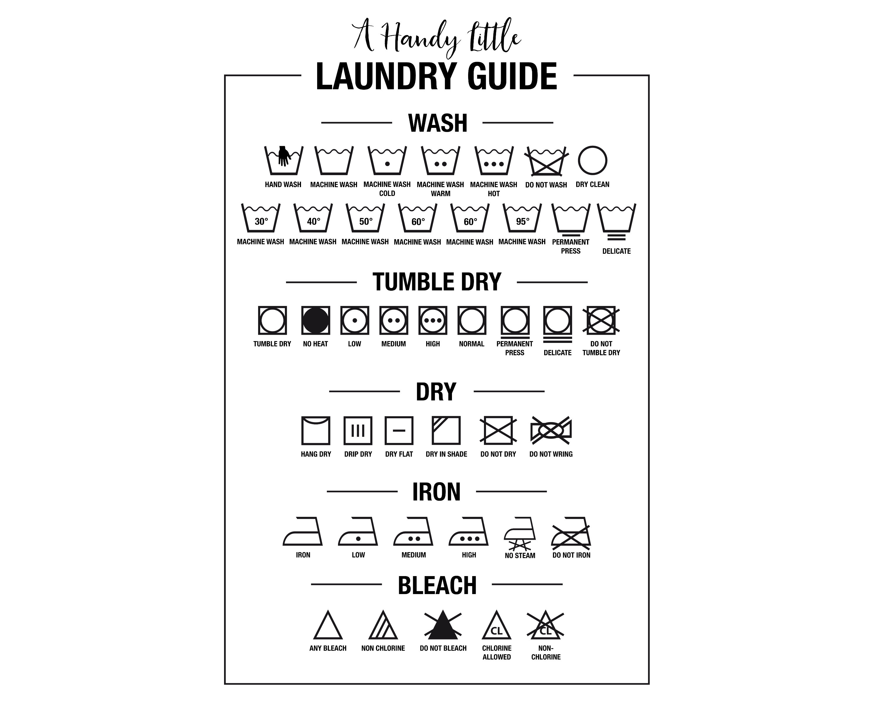 Laundry Guide Print for Laundry Room Kitchen or Utility - Etsy