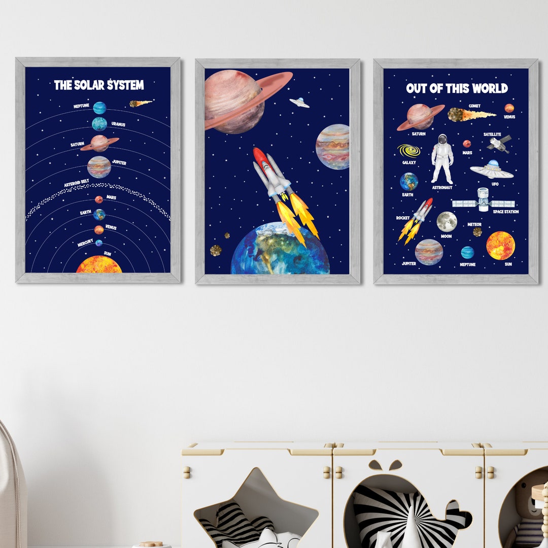 PRINTABLE Set of 3 Space Posters, Solar System Print, Outer Space Wall ...