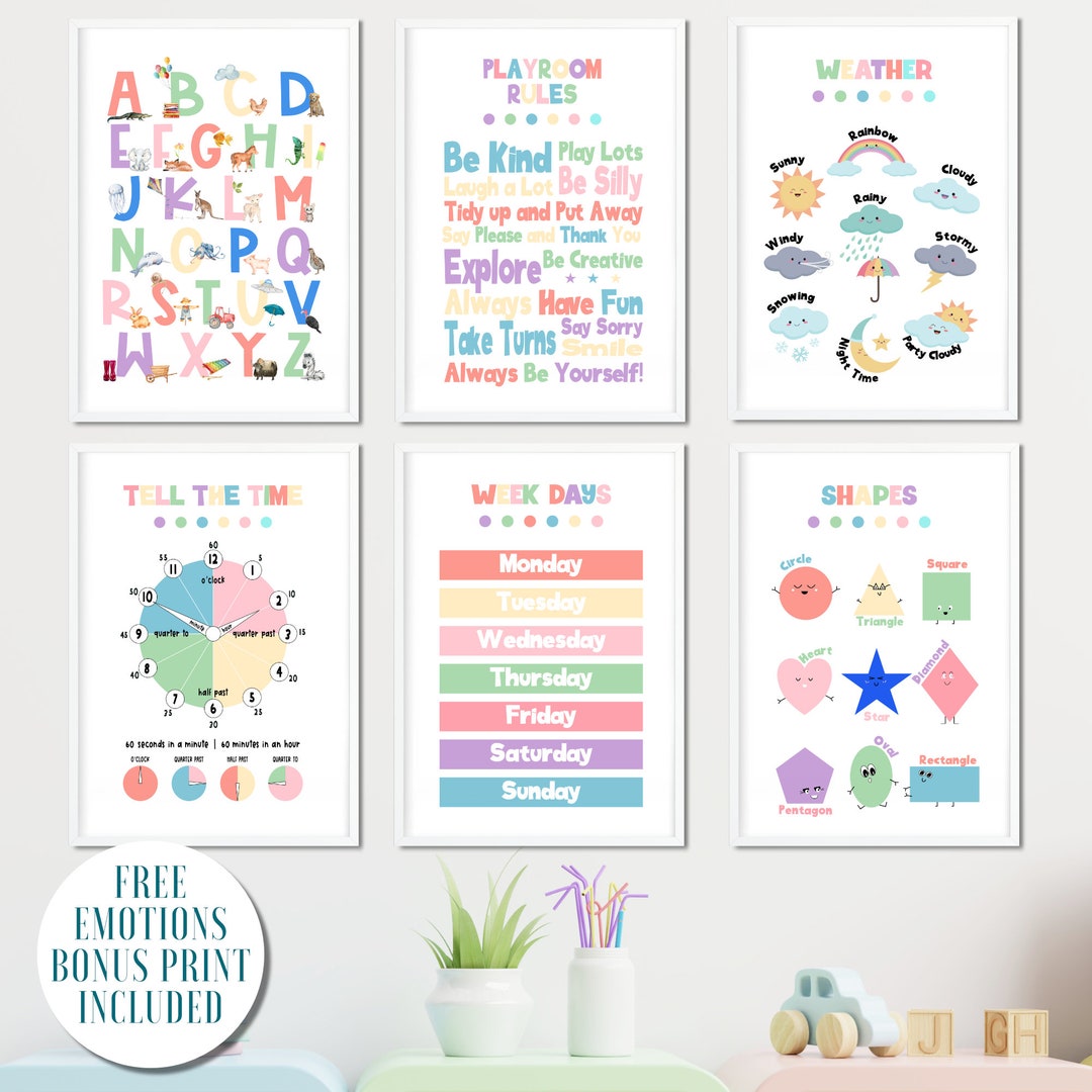 Kids Educational Set of Posters | Alphabet ABC | Numbers 123 | Children ...