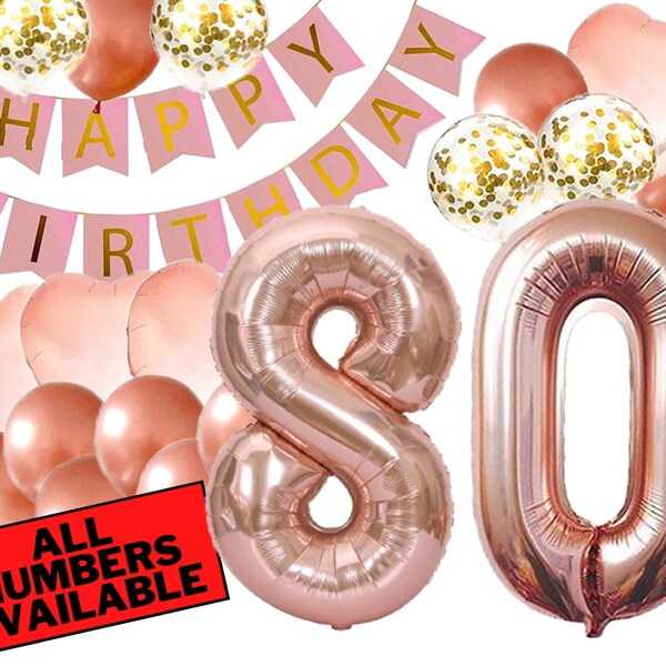 80th Party Banner Etsy