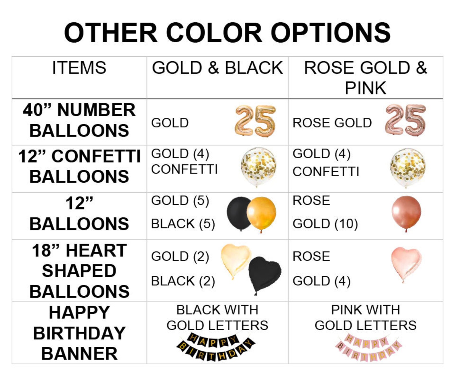 25th Birthday Decorations for Him or Her Silver and Black | Etsy