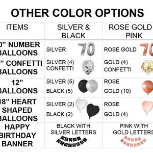 70th Birthday Decorations for Him or Her - Gold and Black Theme - 70th ...