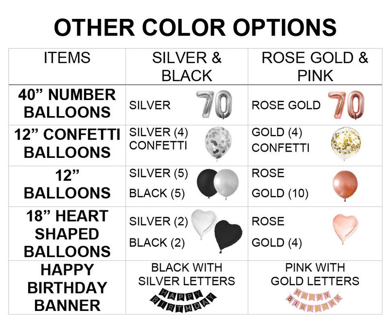 70th Birthday Decorations for Him or Her - Gold and Black Theme - 70th ...