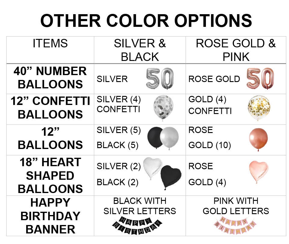 50th Birthday Decorations for Him or Her Gold and Black - Etsy