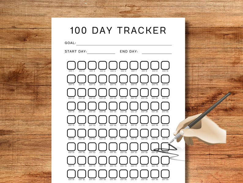 100-day Habit Tracker Printable, Goal Planner (A4/A5 PDF) - Etsy
