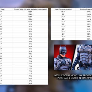 VENGEANCE Costume TEMPLATES - Etsy