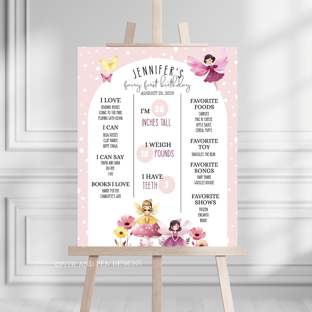 Fairy First Birthday Milestone Poster, Printable Sign, Instant Download ...