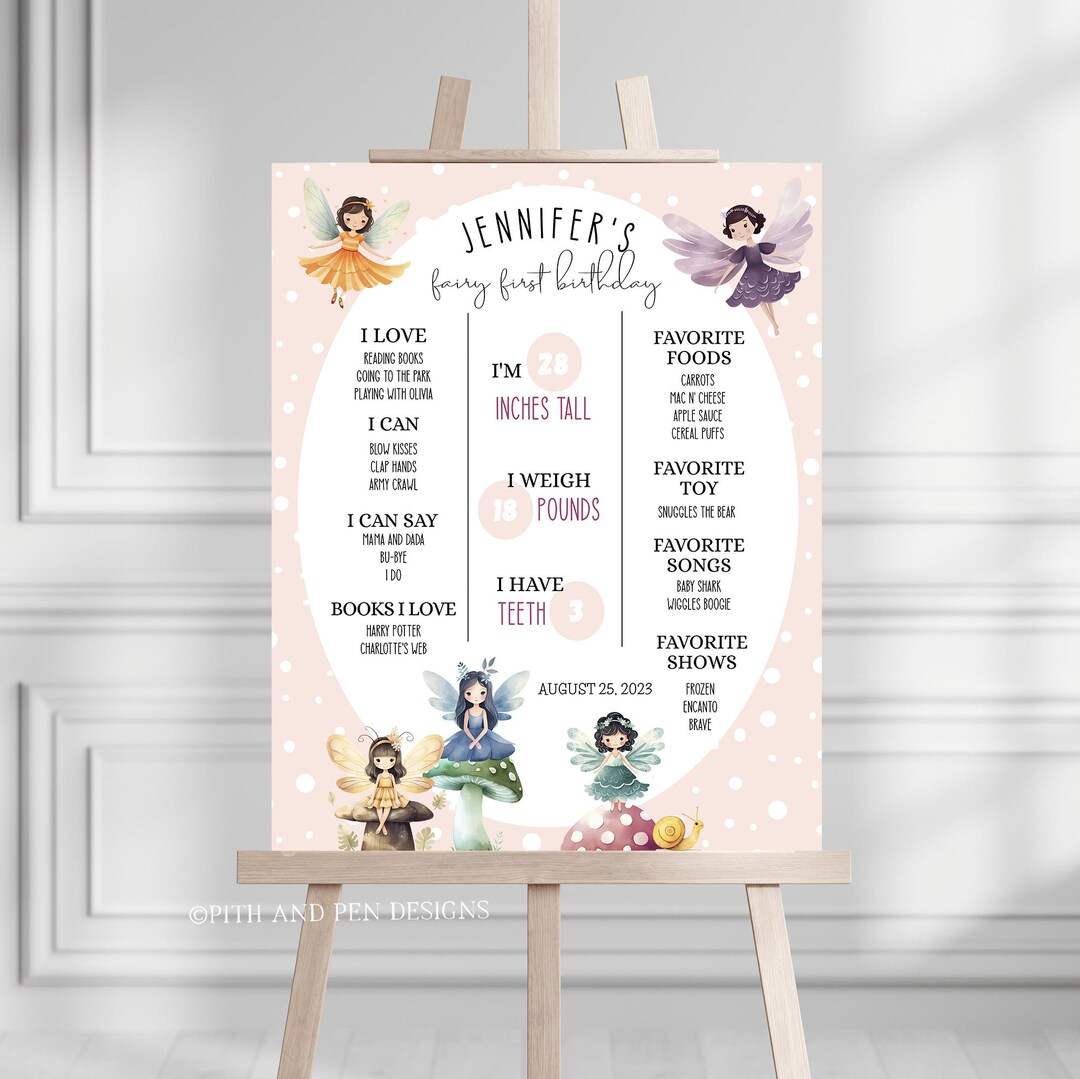 Fairy First Birthday Milestone Poster, Printable Sign, Instant Download ...