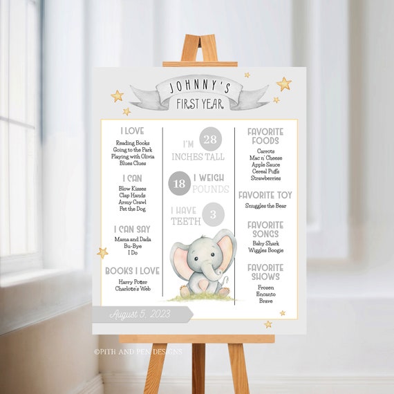 Milestone First Birthday Party Poster Elephant Printable - Etsy